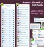 40+ Sims 4 Trait Mods | Aspiration and Personality Trait Packs